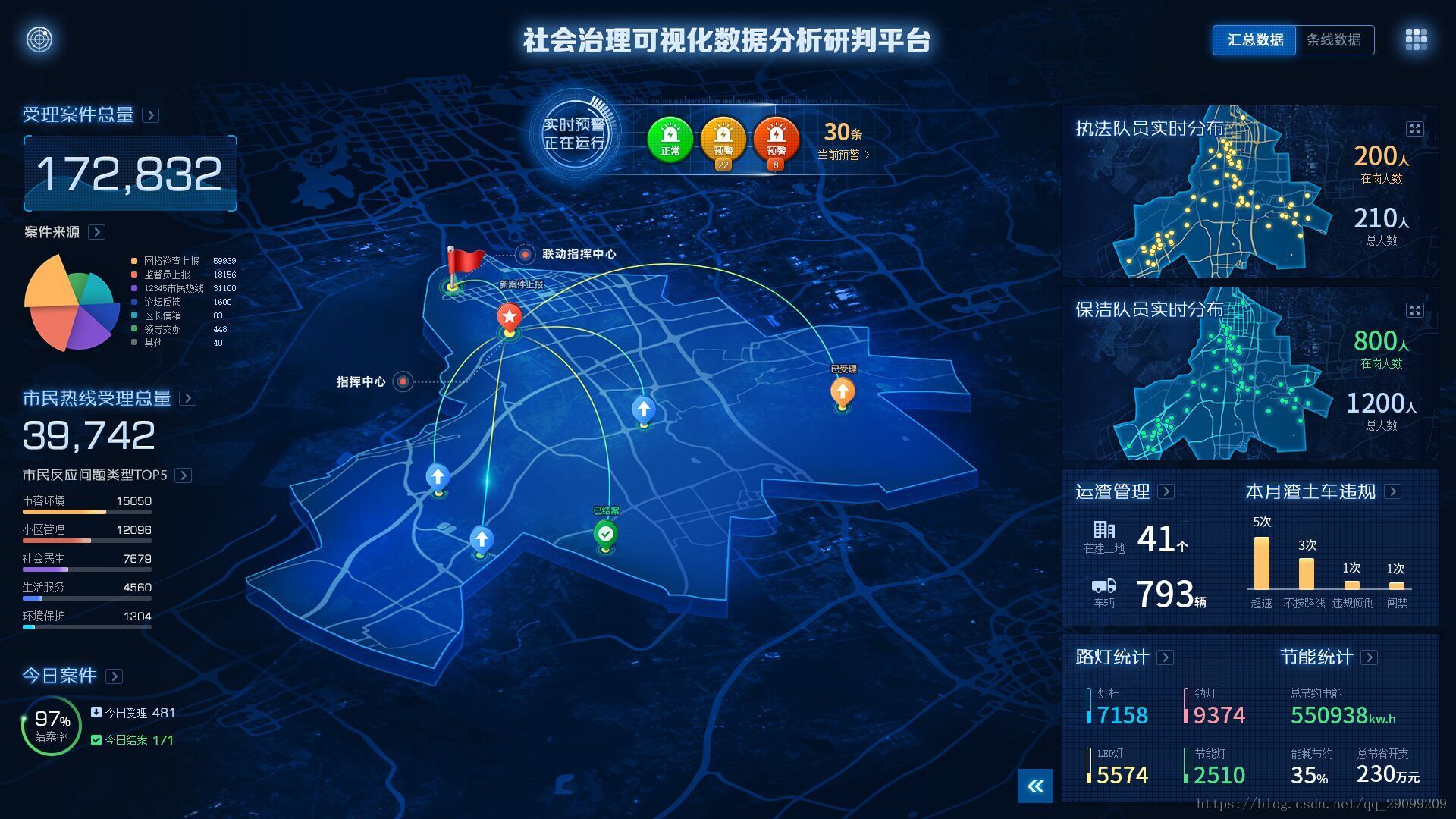 Echarts GL 3d地图初体验，浙江天地图作为底图mapbox_echarts 天地图-CSDN博客
