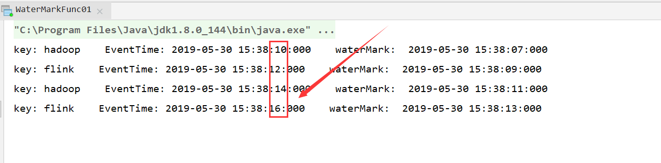 【Flink】Flink的事件时间及watermark水印讲解-附代码实例_flink 水印详解java-CSDN博客