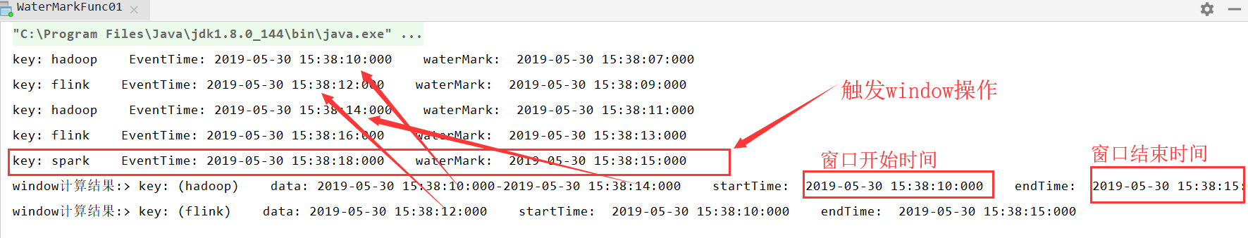 【Flink】Flink的事件时间及watermark水印讲解-附代码实例_flink 水印详解java-CSDN博客