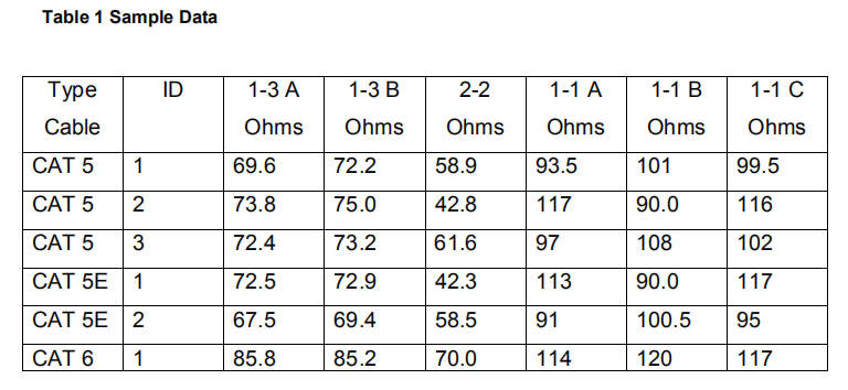 Bob_Smith_Termination_vs_Proper_Termination_bob smith resistor.-CSDN博客