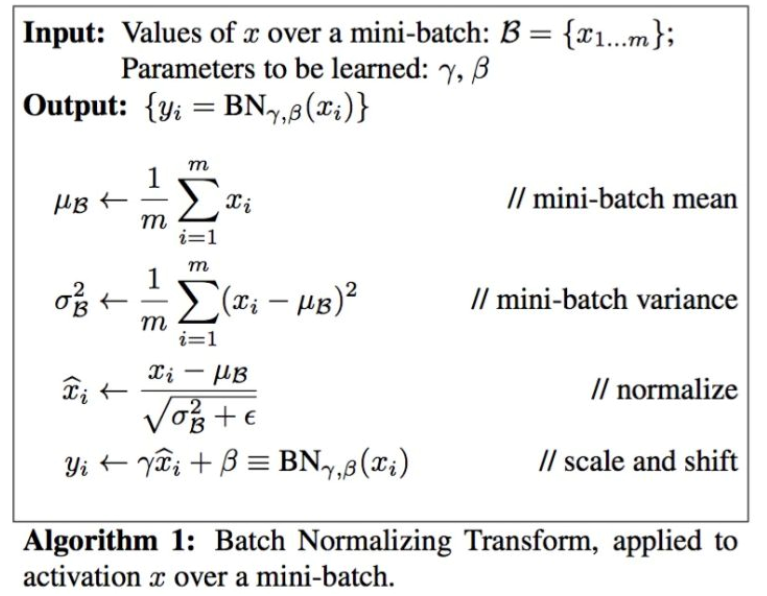深度学习（二十四）——L2 Normalization, Attention（1） - 程序员大本营