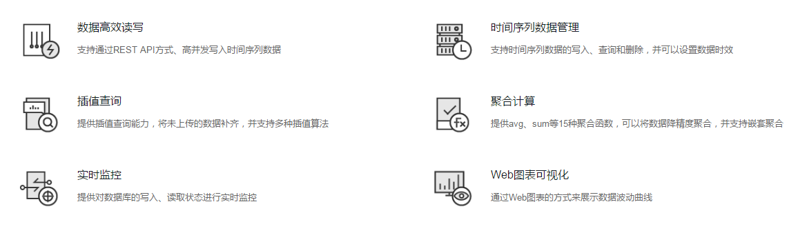 时序数据库_kairosdb-CSDN博客