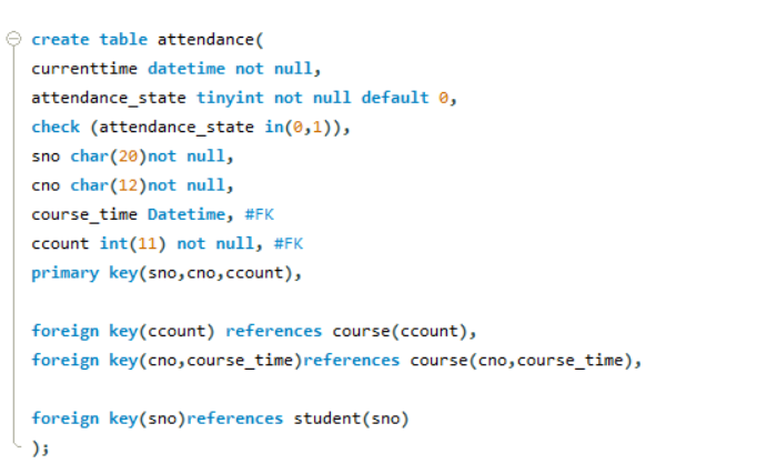 Duplicate key name error in mysql making foreign key - Programmer Sought