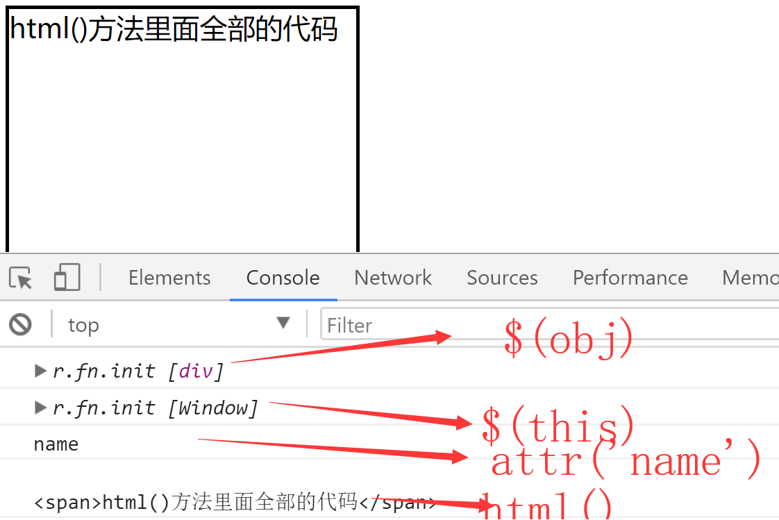 HTML的onclick的this指向_html onclick this-CSDN博客