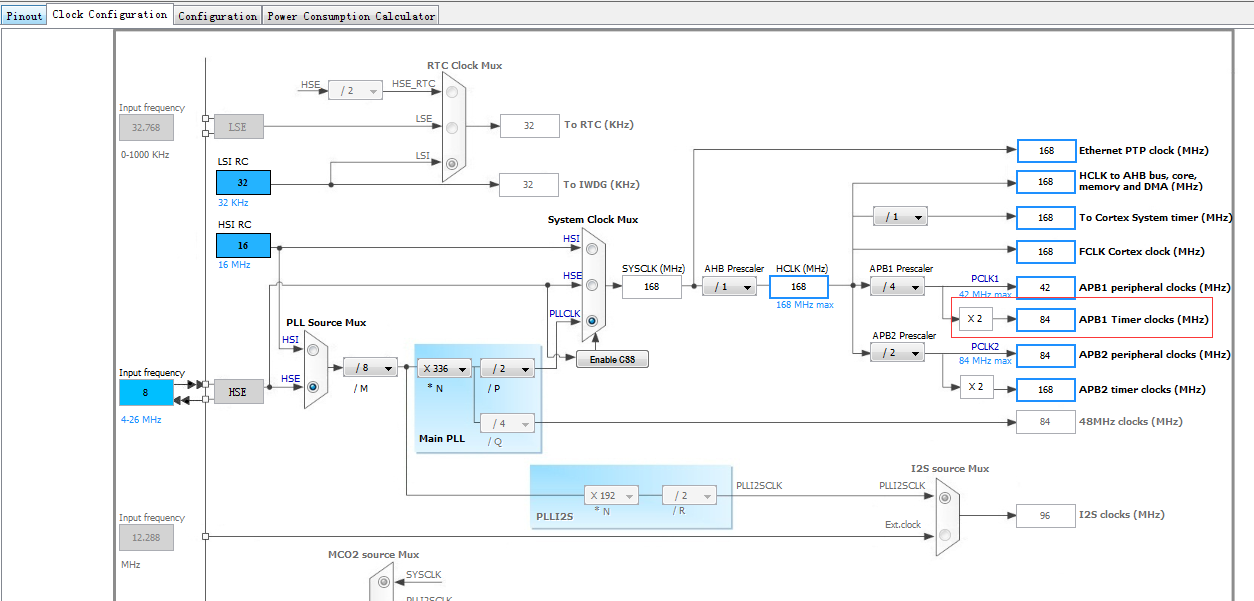 stm32 hal timer使用小结_timer5 hal 清中断-CSDN博客
