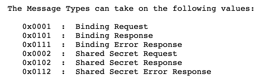 ICE之STUN协议---Binding Request-CSDN博客