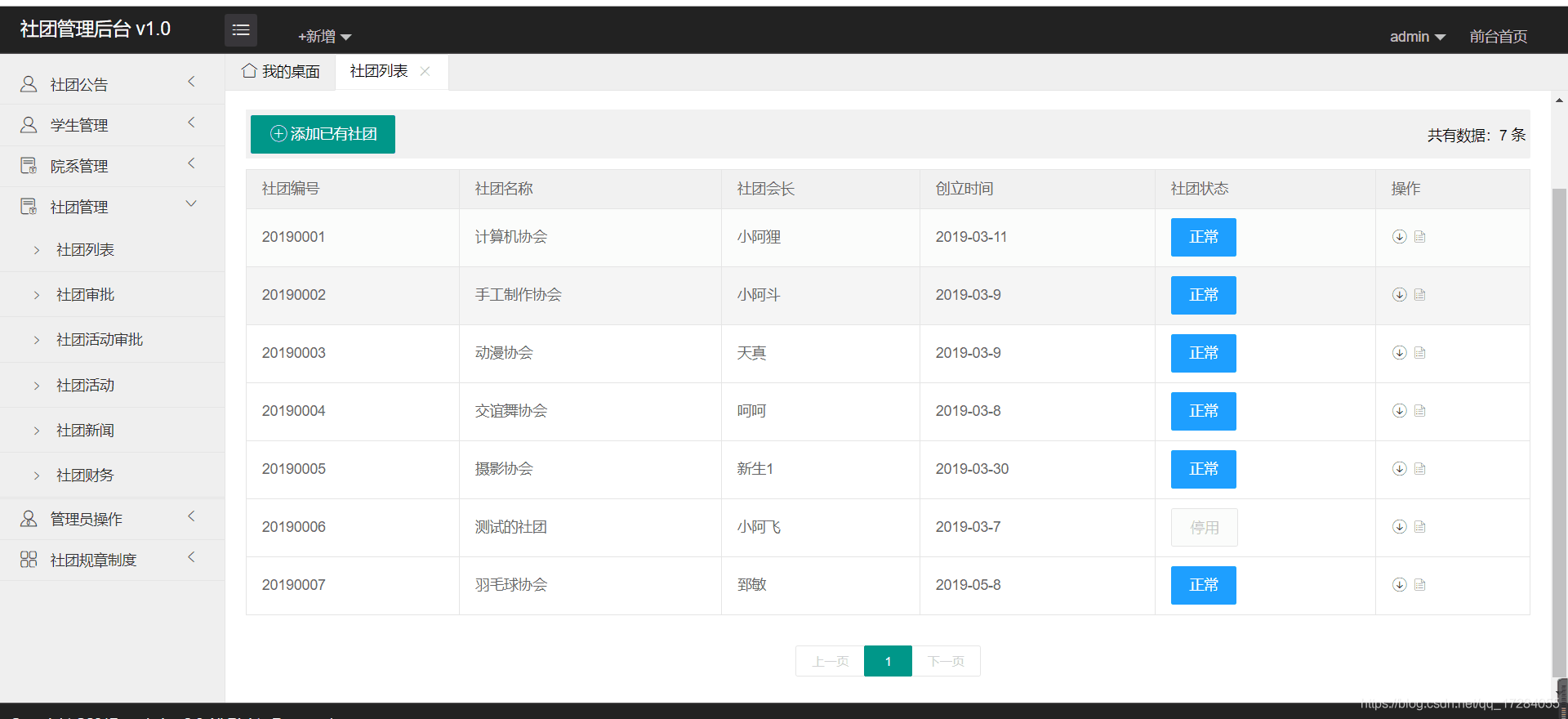 基于web的高校社团管理系统的设计与实现社团管理系统总体er图 Csdn博客