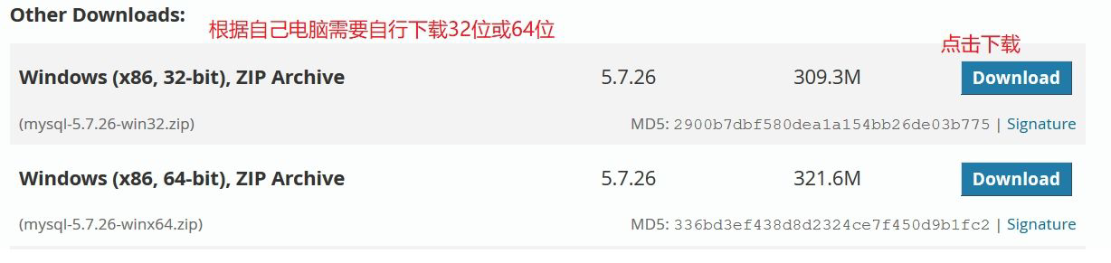 Mysql压缩包版的安装教程 Mysql压缩包安装教程 Csdn博客