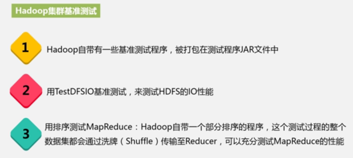 大数据技术原理与应用（二）：大数据处理架构hadoop大数据技术原理与应用第3版 第2章 大数据处理架构hadoop 实践指南实验图片 Csdn博客