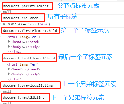 web前端之BOM与DOM_前端dom和bom-CSDN博客