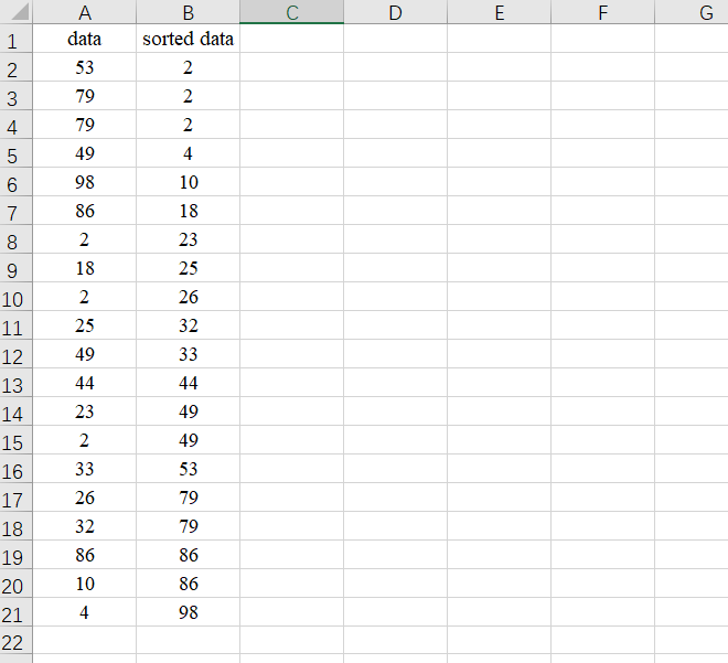 Excel绘制CDF图_excel cdf-CSDN博客