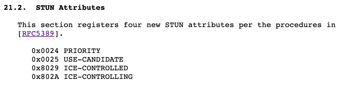 ICE之STUN协议---Binding Request-CSDN博客