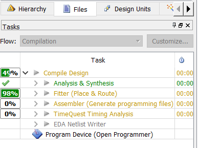 Quartus2入门的一个波形仿真的实例教程_quartus ii 波形-CSDN博客