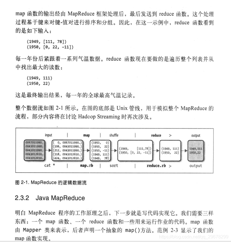 使用hadoop来分析数据,map和reducejave Mapreducemapreduce Redis Csdn博客