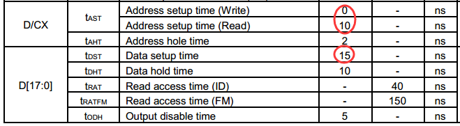 Stm32cubemx配置fsmc之tftlcd驱动,并移植stemwinstm32fsmc的应用cubemx Csdn博客