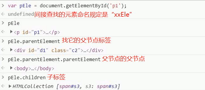 web前端之BOM与DOM_前端dom和bom-CSDN博客