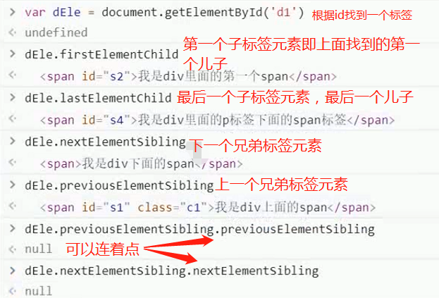 web前端之BOM与DOM_前端dom和bom-CSDN博客