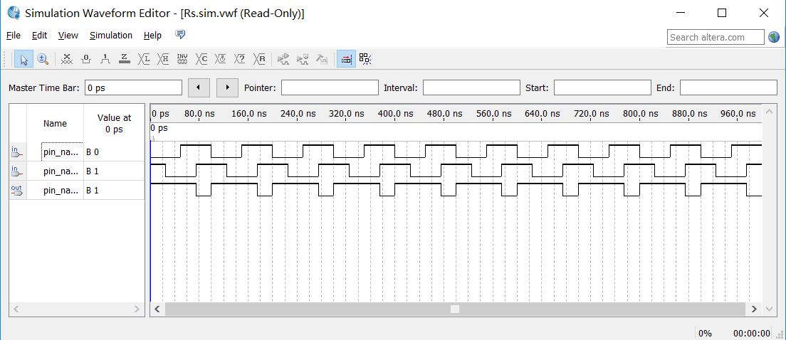 Quartus2入门的一个波形仿真的实例教程_quartus ii 波形-CSDN博客