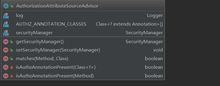 shiro @RequiresPermissions设计与 实现_shiro requirespermission-CSDN博客
