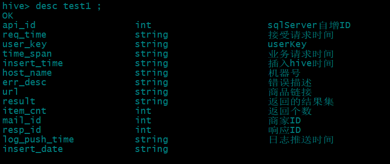 hive 的注释(comment) 中文乱码的解决方法(亲测有效)_hive comment-CSDN博客