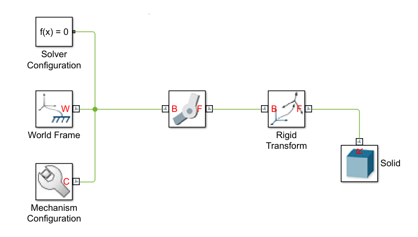 SimMechanics入门学习笔记（1）-CSDN博客