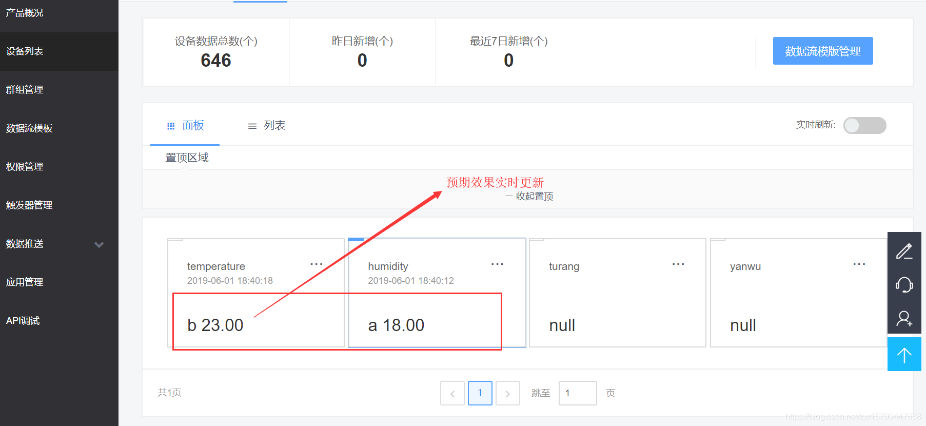 Arduino树莓派onenet 传感器数据实时上传云平台(上) Onenet云平台入门操作踏雪 寻梅的博客 Csdn博客