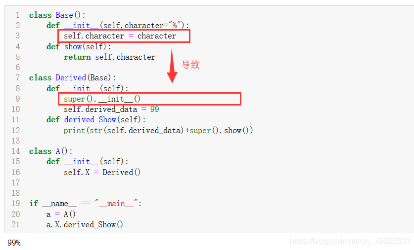 Python 派生类初始化父类的init构造函数python 派生类 和 父类 的构造函数 Csdn博客