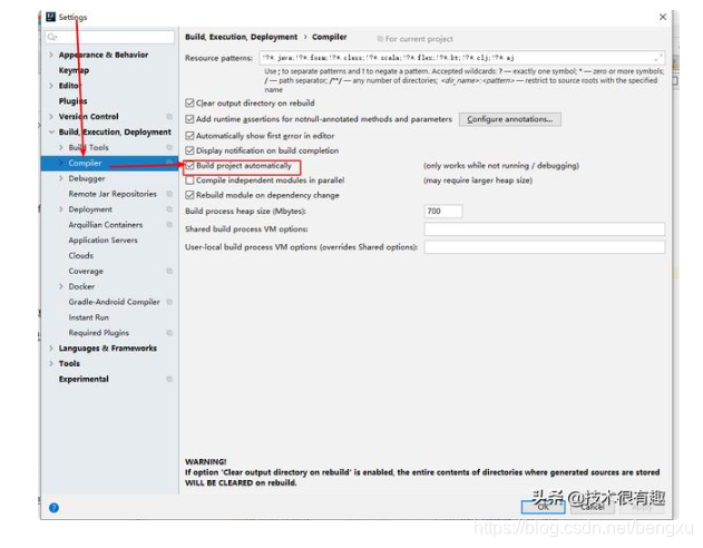 如何配置intellij Idea发布javaee项目?intellij Idea Community Java Ee Csdn博客