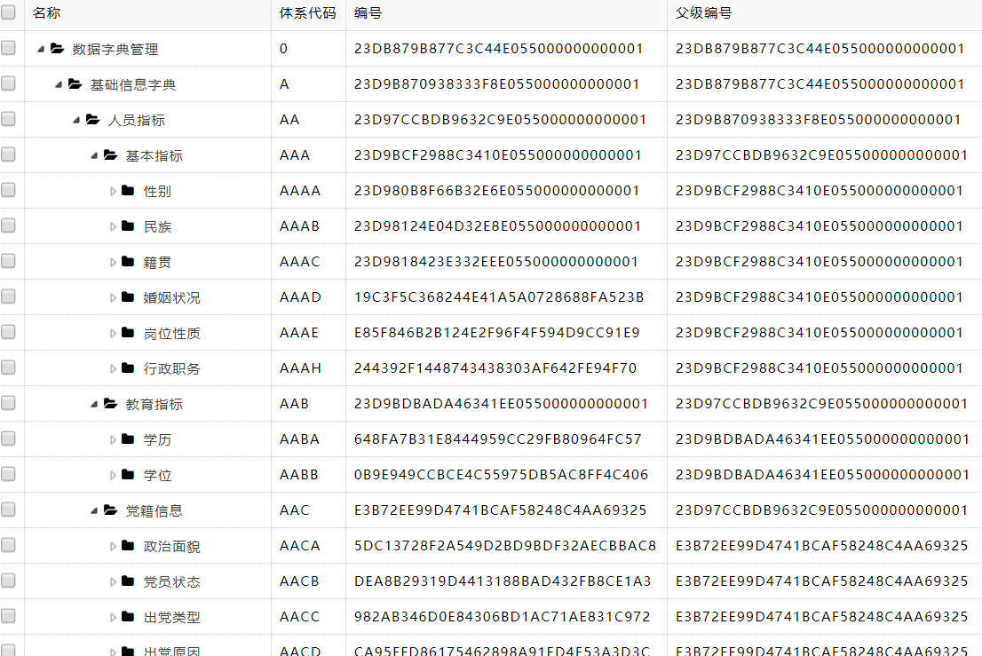 JQuery Easyui/TopJUI 基本树形表格的创建_页面树形表格-CSDN博客