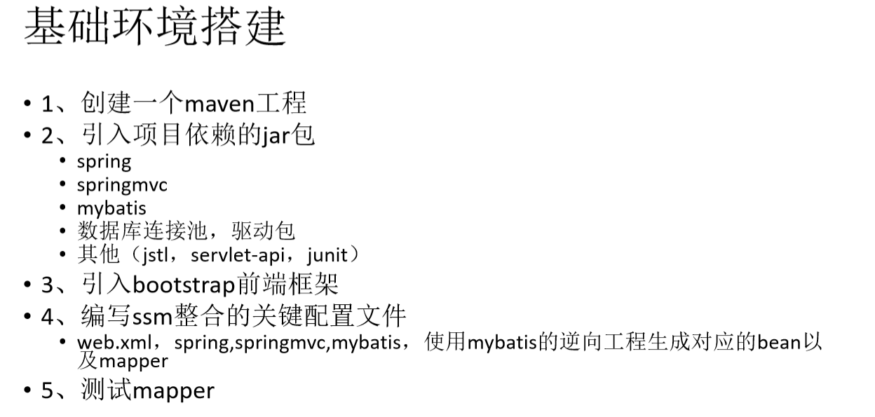 (1)SSM - 项目介绍_怎么概述一个ssm项目-CSDN博客