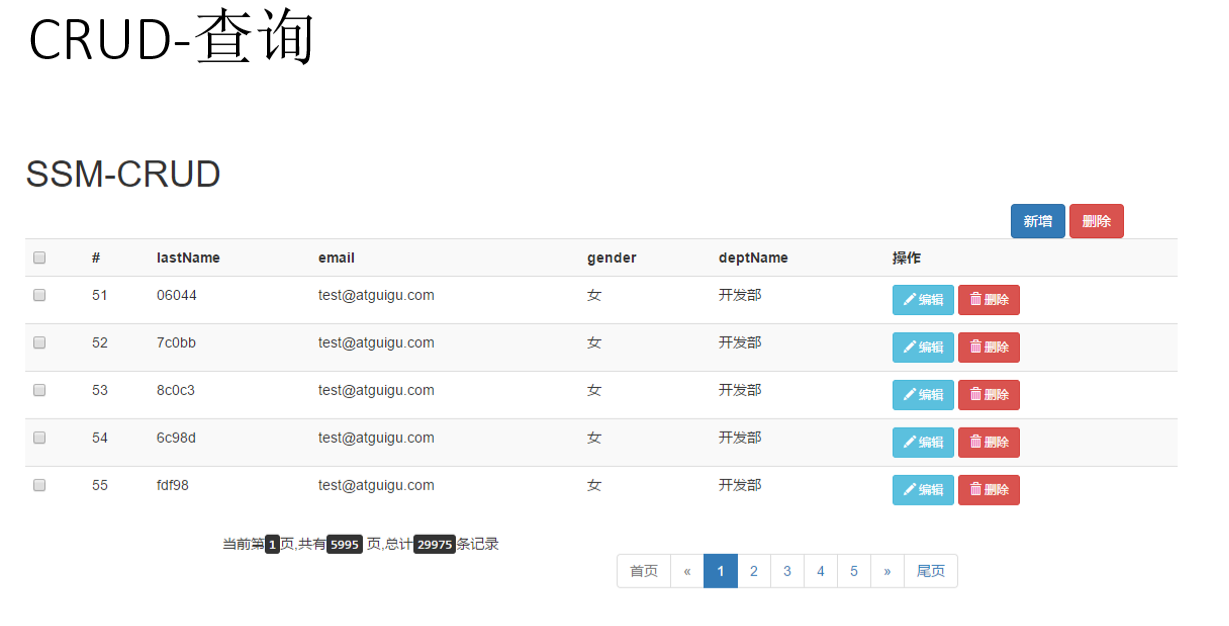 (1)SSM - 项目介绍_怎么概述一个ssm项目-CSDN博客