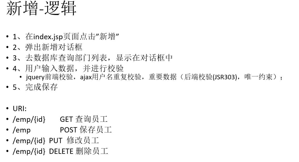 (1)SSM - 项目介绍_怎么概述一个ssm项目-CSDN博客