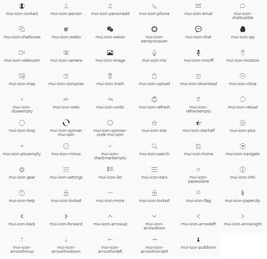 HTML5 混合APP开发学习笔记（十七）——MUI框架_mui-slider-indicator-CSDN博客