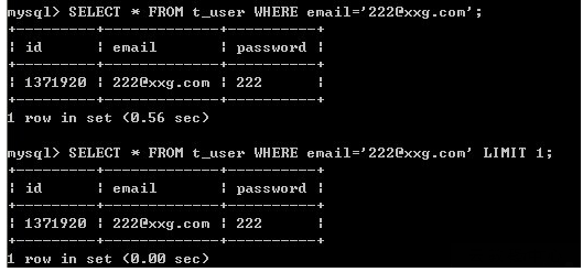 Sql优化 ———— Limit 1 Csdn博客