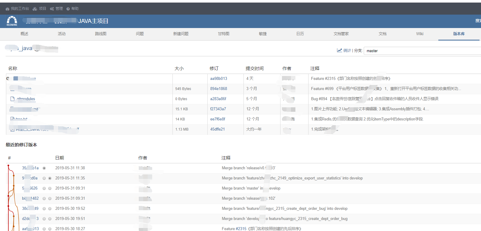 Redmine创建版本库redmine版本库怎么用 Csdn博客 