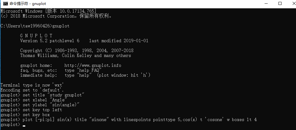 Gnuplot绘图学习gnuplot线型 Csdn博客 