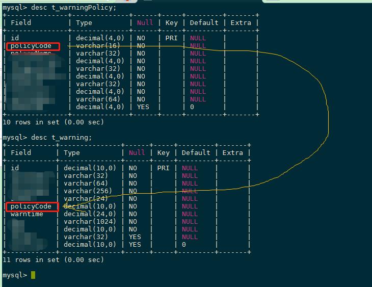 mysql 使用left join 查找和展示count(*) 为0 的记录._在mysql中count可以查询为0的吗?-CSDN博客