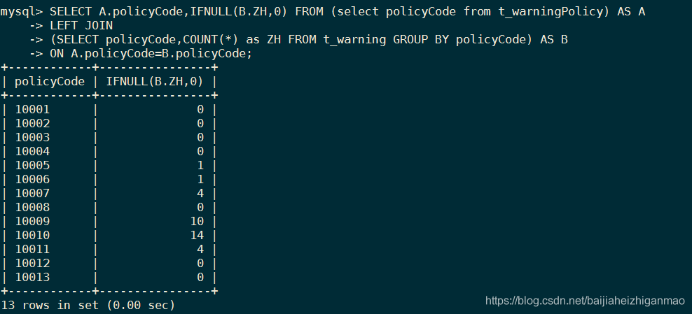 Mysql 使用left Join 查找和展示count 为0 的记录 在mysql中count可以查询为0的吗 Csdn博客
