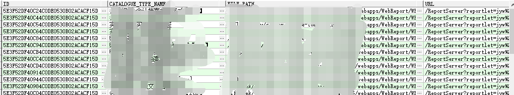 Java项目整合finereport（帆软报表）csdn Java 帆软 Csdn博客