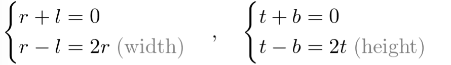 OpenGL中投影矩阵(Projection Matrix)详解_projectionmatrix-CSDN博客