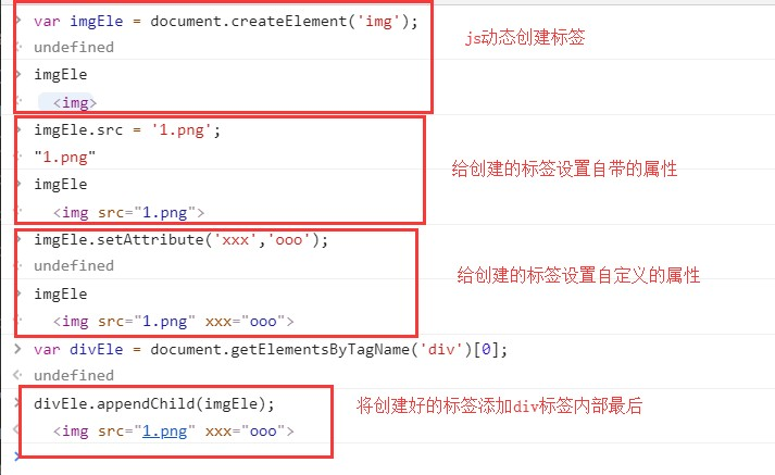 web前端之BOM与DOM_前端dom和bom-CSDN博客