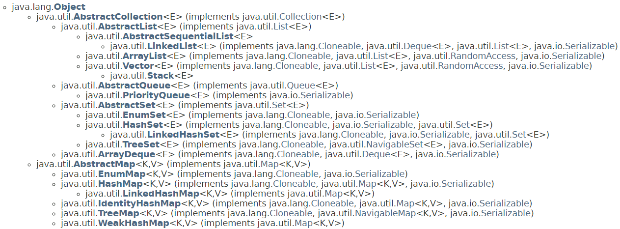 Java中常用的几个集合类在java程序中可以直接使用的类的集合为 Csdn博客 