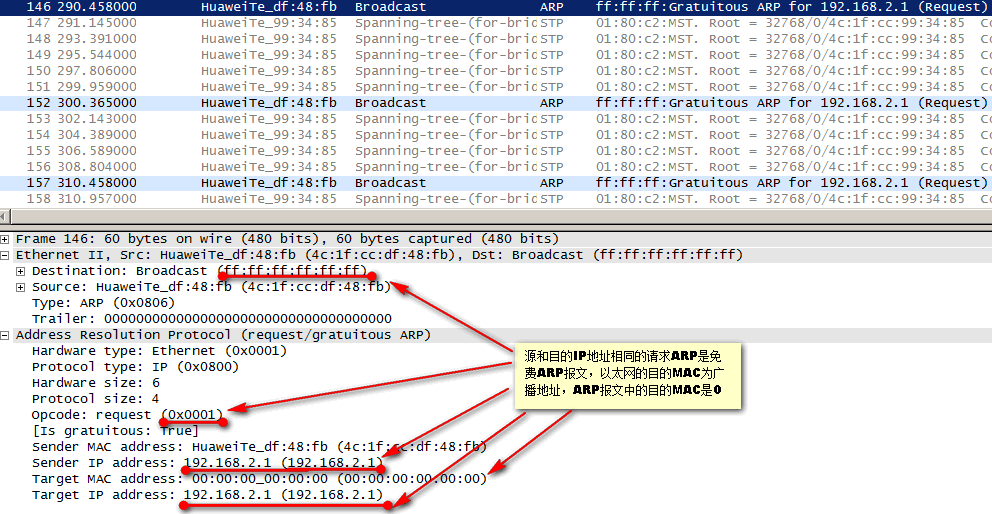 ARP安全配置与管理实战_display arp-CSDN博客