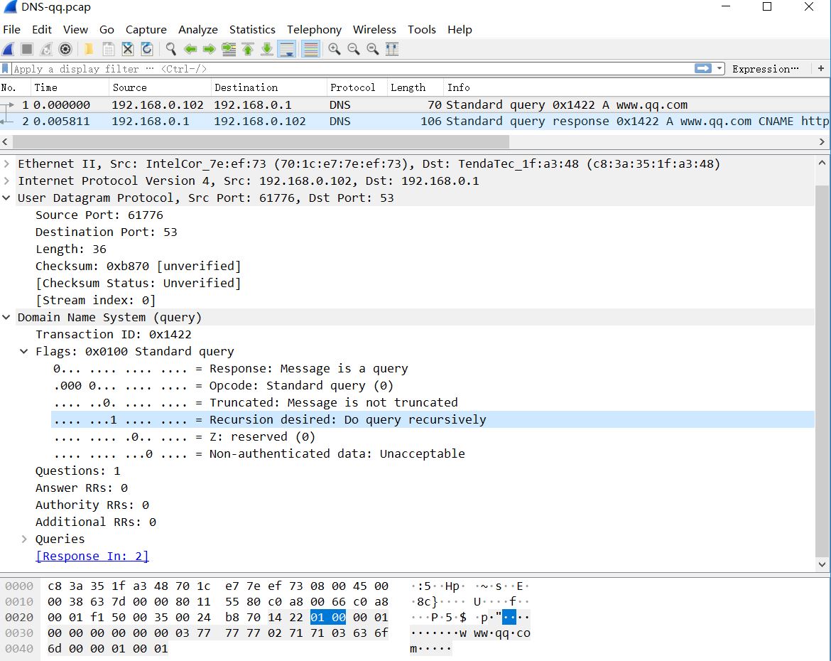 DNS协议分析-CSDN博客