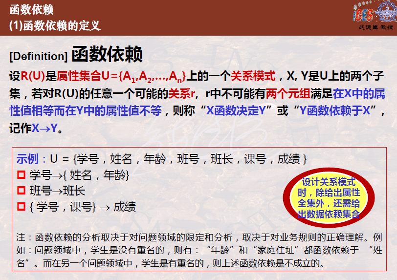 《数据库系统（中）》学习笔记——第四讲——函数依赖及其公理与定理函数依赖、部分函数依赖与完全函数依赖、传递函数依赖、候选键。 Csdn博客 