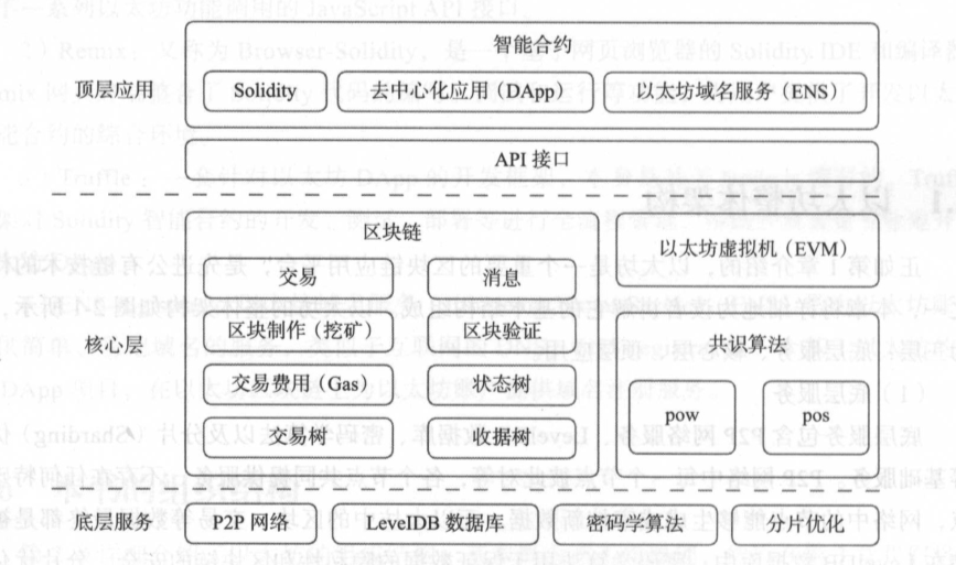 Matlab/Simulink常见错误解决办法：The current directory “…Matlab …\bin”is reserved for Matlab files - 程序员大本营