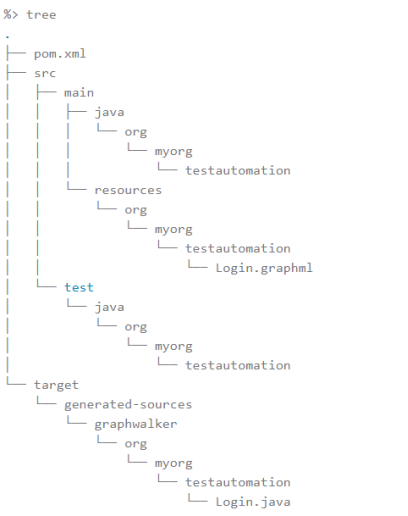 基于模型的自动化测试工具GraphWalker（二）：使用介绍-CSDN博客