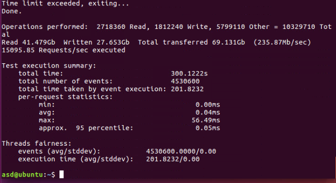 sysbench安装以及使用方法_$sudo apt-get install sysbench-CSDN博客
