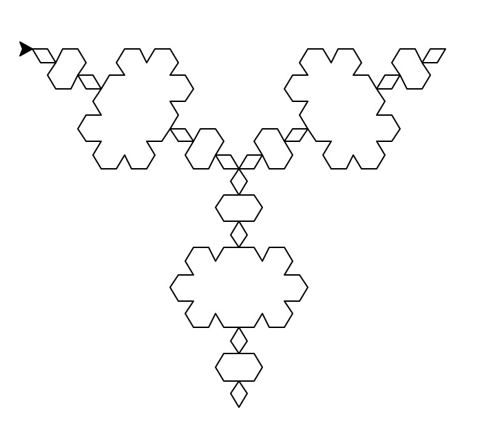 《Think Python》练习 5-6：科赫曲线（Koch snowflake）_九月初夏的博客-CSDN博客