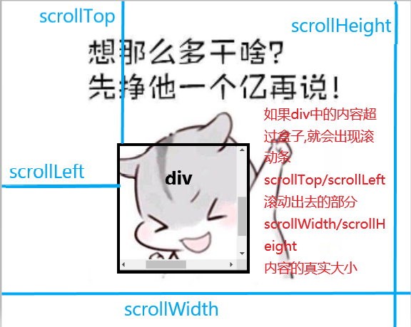 WebAPI详解-CSDN博客